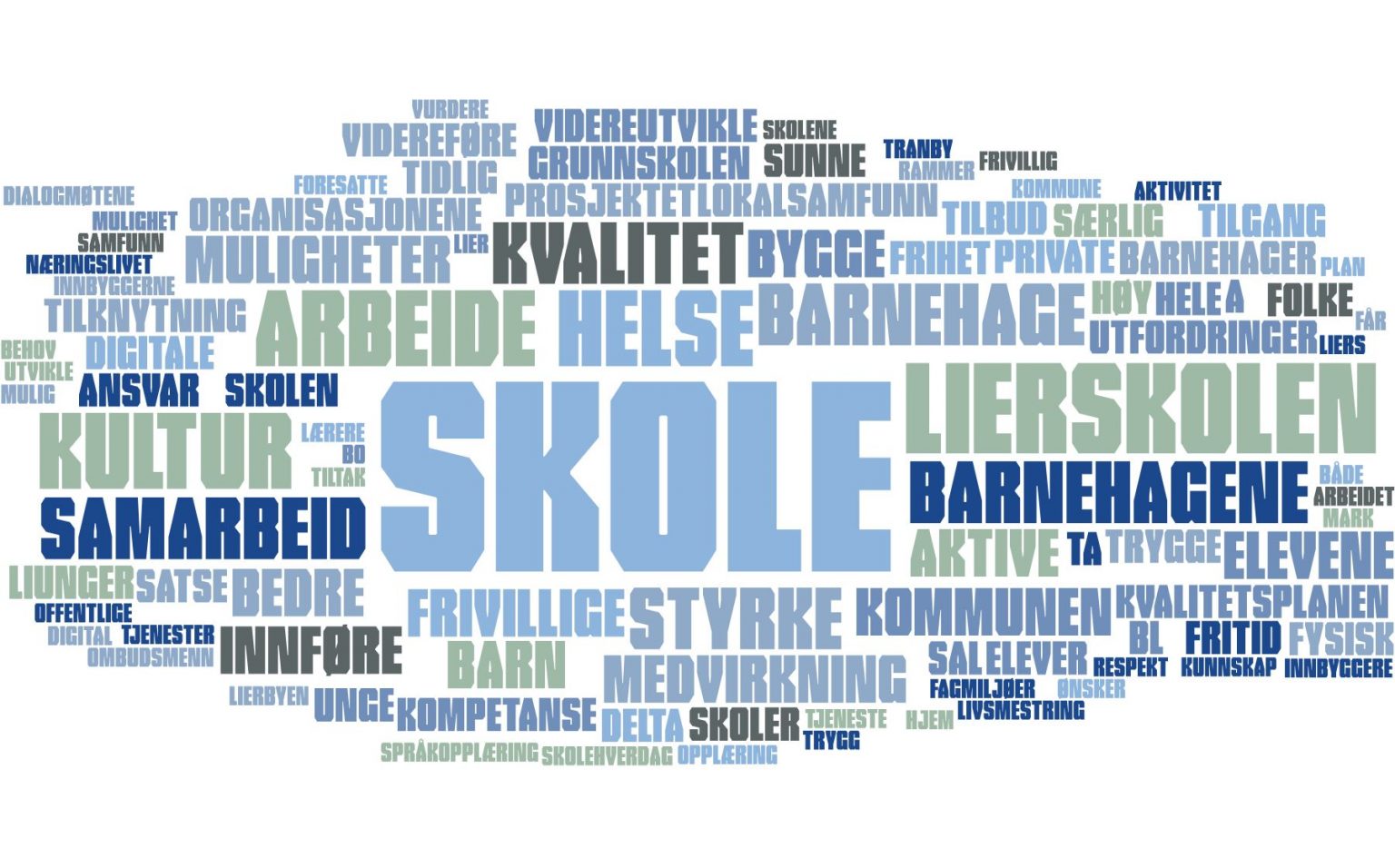 LIER HØYRES PROGRAM 2019-2023 - Lier Høyre